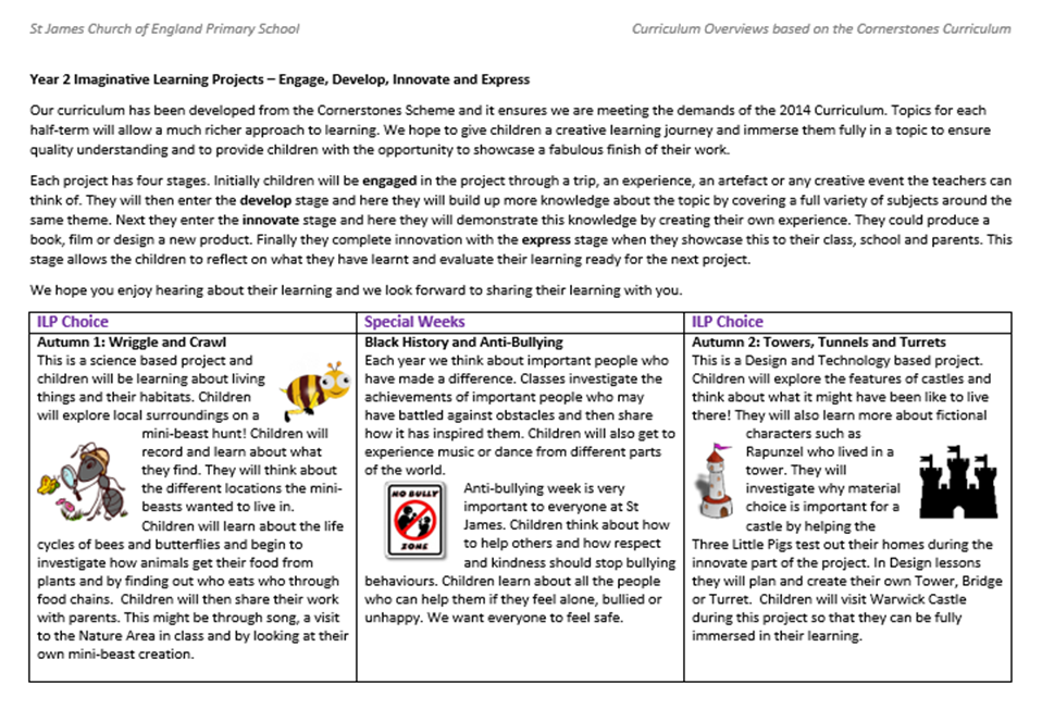 St James CE Primary School - Curriculum